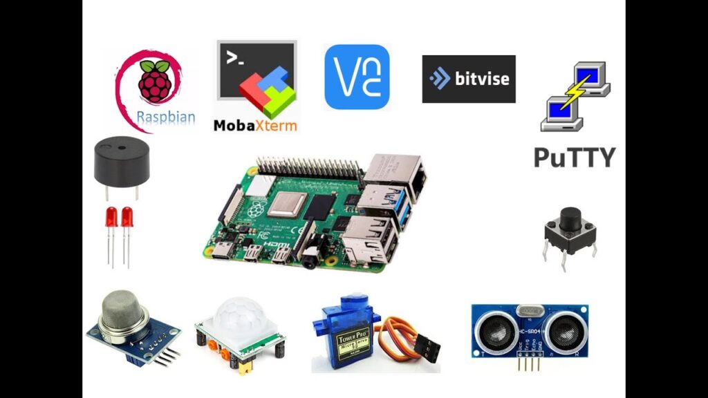 Fundamentals of Raspberry pi 4 – PROJECTCAGE